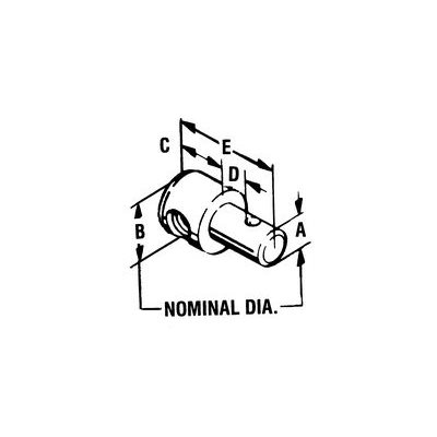 Pivots & Cable End Fittings
