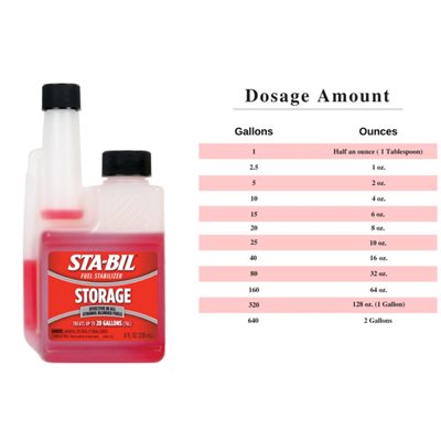 22208 STA-BIL STORAGE FUEL STABILIZER - 8oz RED